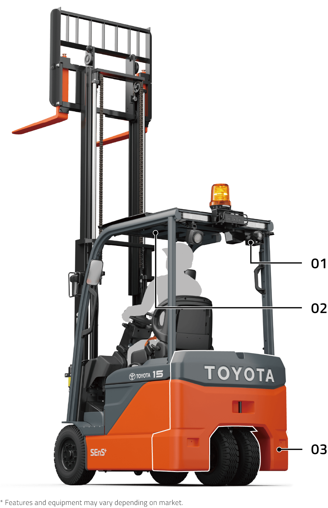 Toyota 8FBE-series - Supports various operations